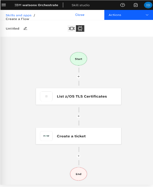 Build Mainframe skills faster with watsonx Assistant for Z